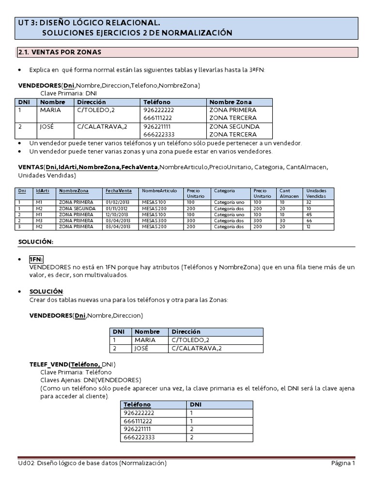 Ut3.soluciones-Normalización-Ejercicios 2 | PDF | Bases de datos | Diseño de software