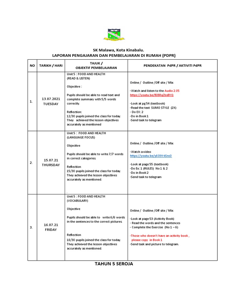 Laporan PDPR M22 Bi Tahun 5 | PDF
