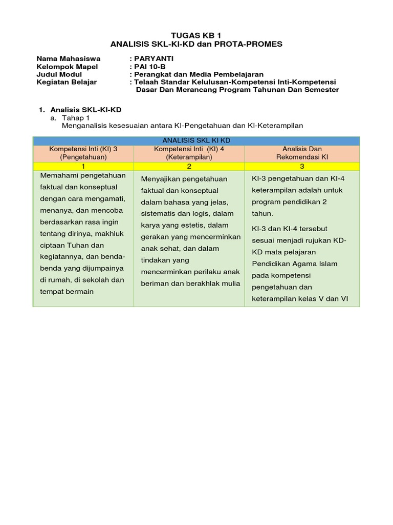 TUGAS KB 1 (Analisis SKL-KI-KD, Prota-Promes) | PDF