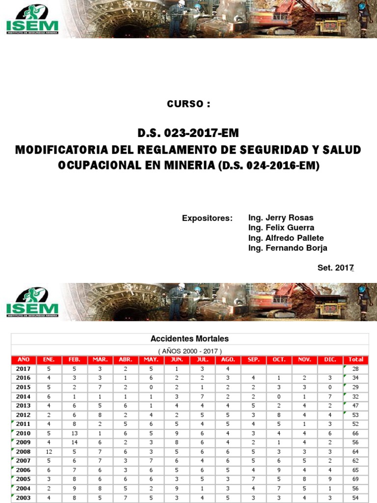 Curso Con Completo FINAL | PDF