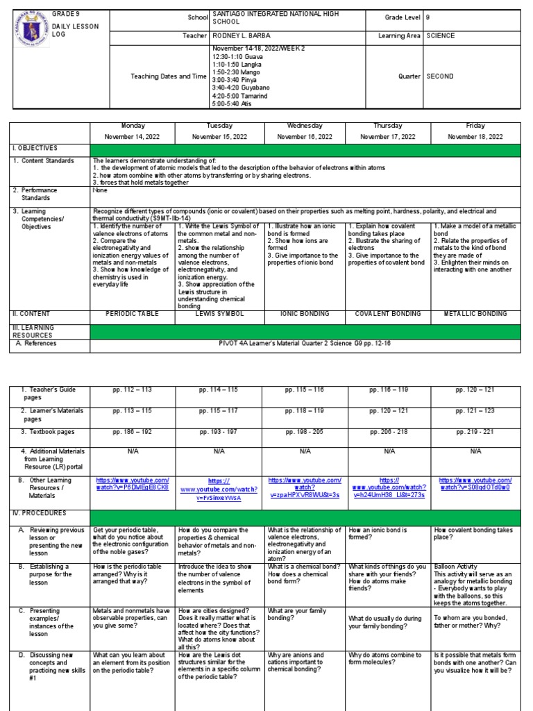DLL - Science 9 - 2nd Quarter - Week 2 | PDF | Chemical Bond | Ionic ...