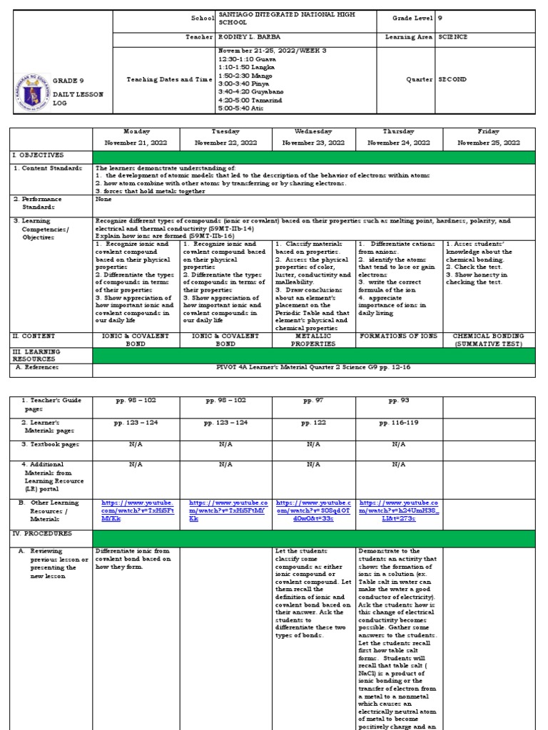 DLL - Science 9 - 2nd Quarter - Week 3 | PDF | Chemical Compounds ...