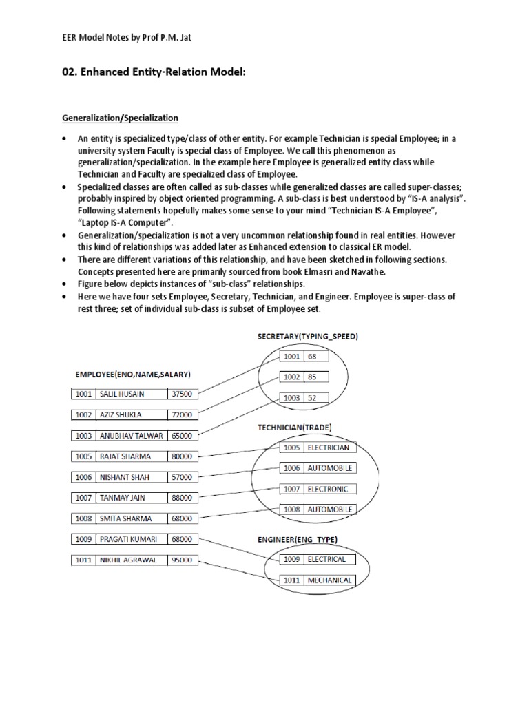 Enhanced Entity Relation Model Generalization Specialization Pdf