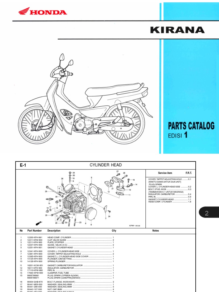 Katalog Suku Cadang Honda Kirana | PDF | Clutch | Piston
