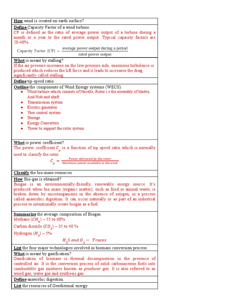 Unit 4 and 5 QB | PDF | Biogas | Magnetohydrodynamics