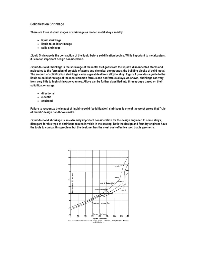 Solidification Shrinkage | PDF | Casting (Metalworking) | Foundry