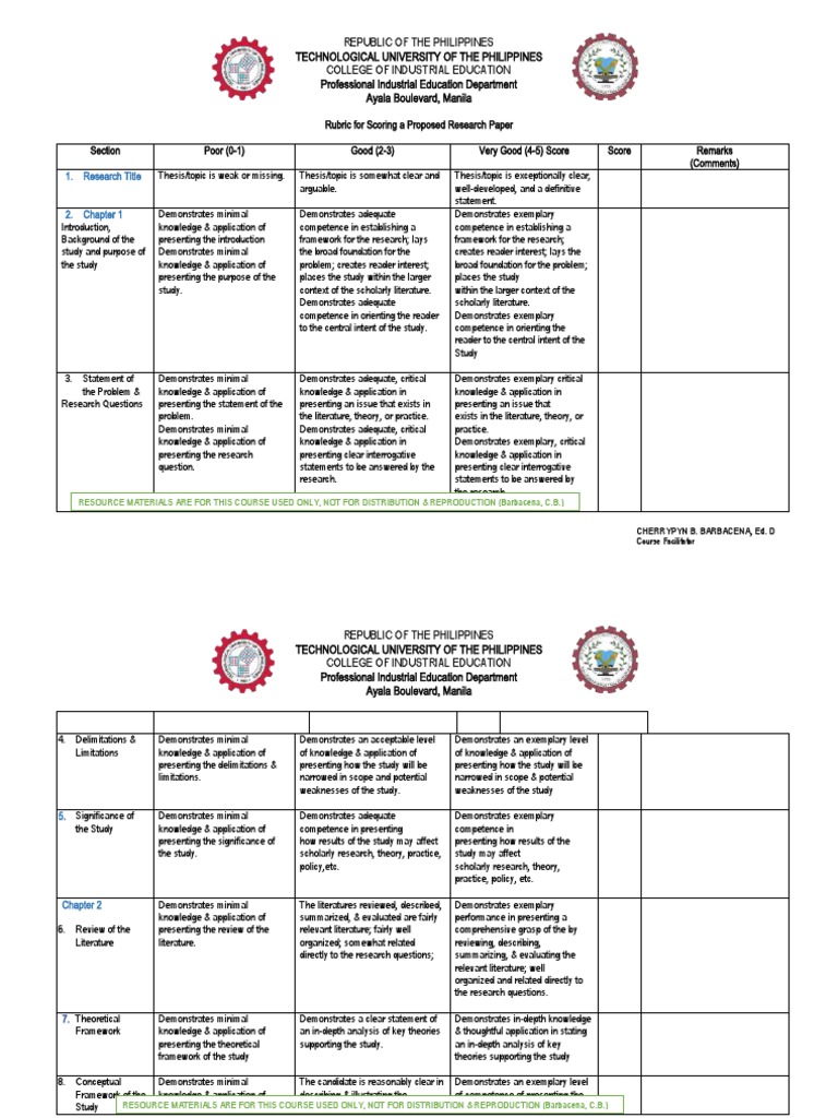 Rubrics For The Written Research Proposal (Peer Review Worksheet) | PDF