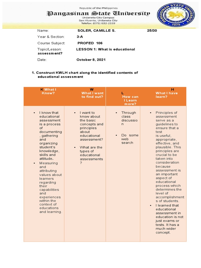 E Portfolio Prof-Educ 106 SolerC | PDF | Educational Assessment | Test ...