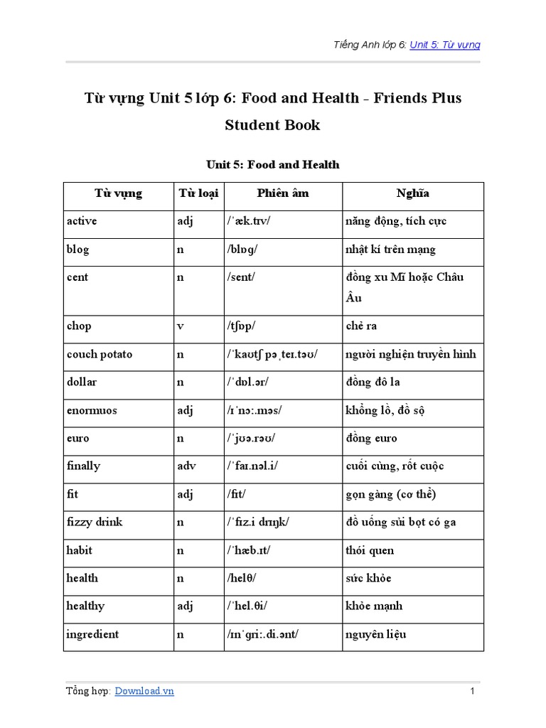Unit 5 Lop 6 Tu Vung Friends Plus | PDF