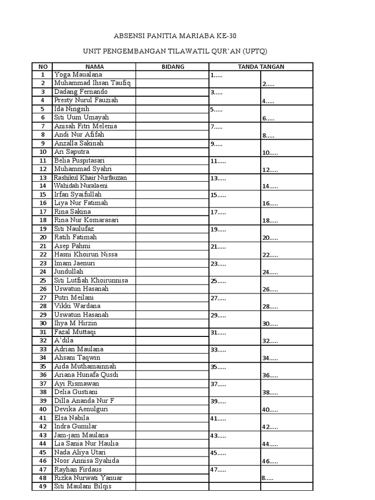 Absensi Panitia Mariaba Ke-30... | PDF