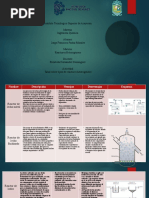 Investigación Complejo Morelos | PDF | Petroquímico | Sustancias químicas