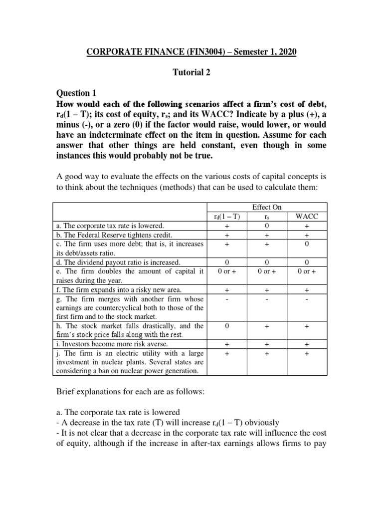FIN3004 Tutorial 2 Solutions | PDF | Cost Of Capital | Dividend