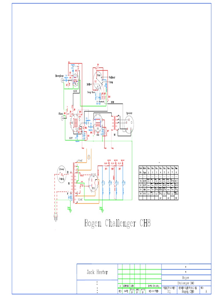 Bogen Challenger CH8 - Rev A | PDF