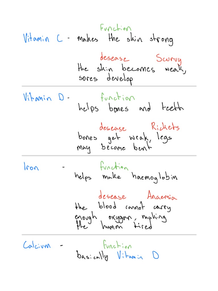 Biology Revision | PDF