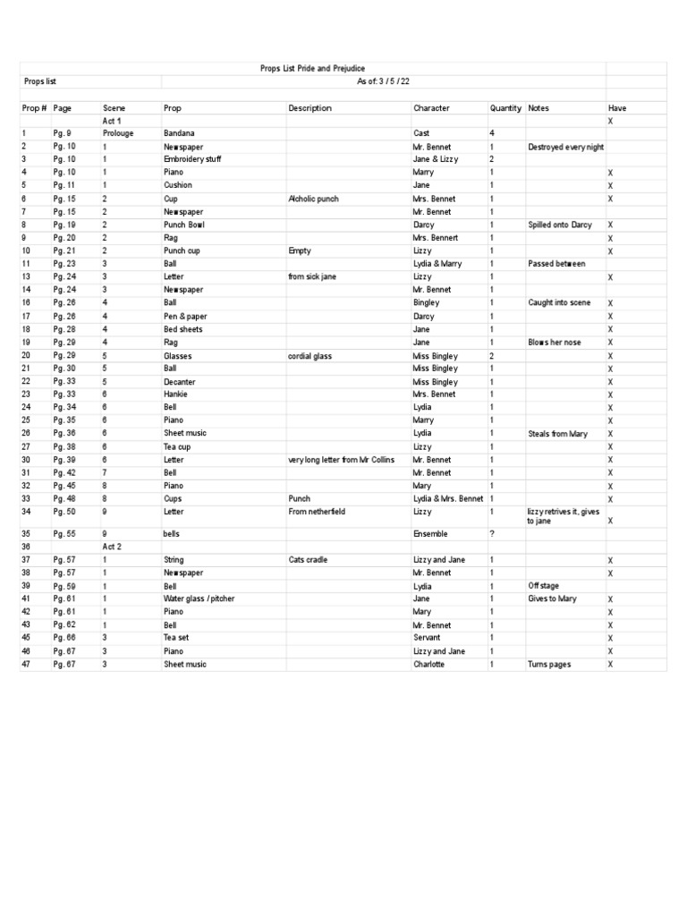 Props Sheet Pride and Prejudice - Props List 1 | PDF