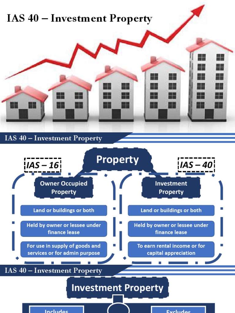 IAS 40 Investment Property | PDF