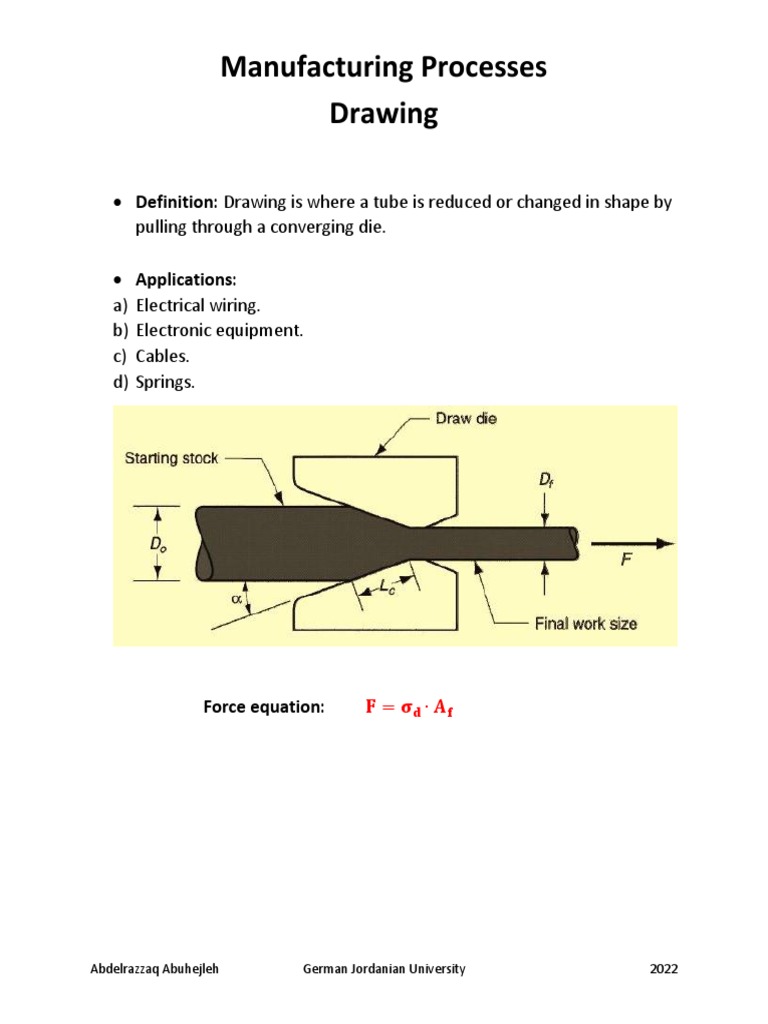 Drawing | PDF | Plasticity (Physics) | Deformation (Engineering)