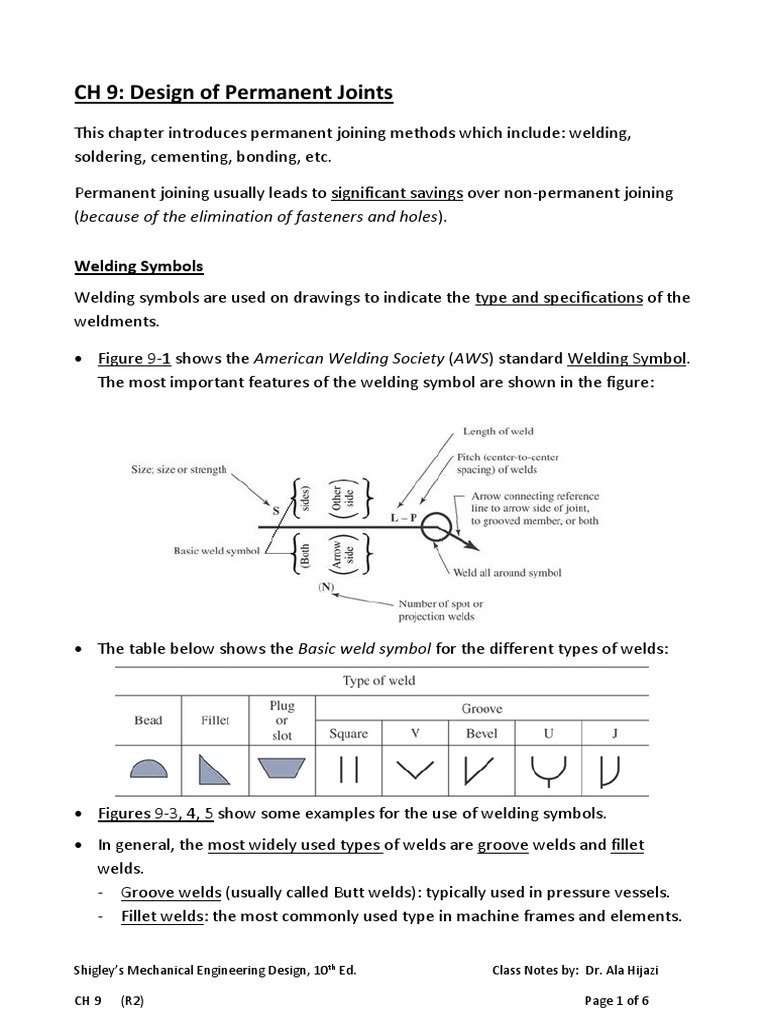 CH 9 | PDF | Stress (Mechanics) | Strength Of Materials