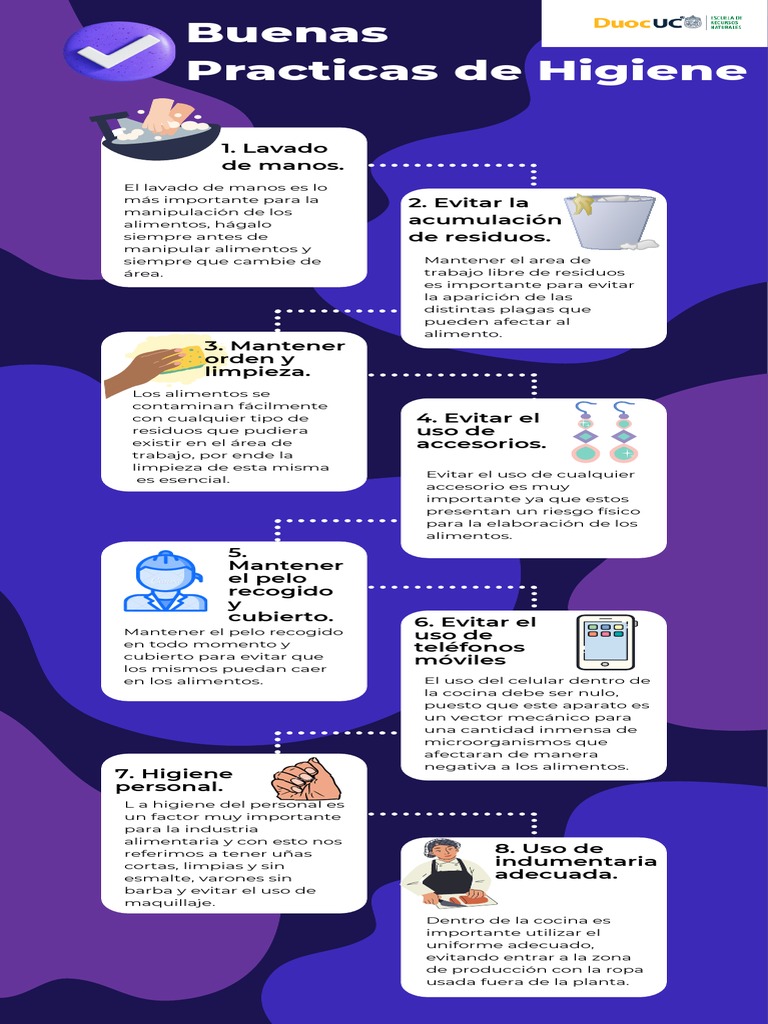 Buenas Practicas de Higiene Capacitación. | PDF | Alimentos | Residuos