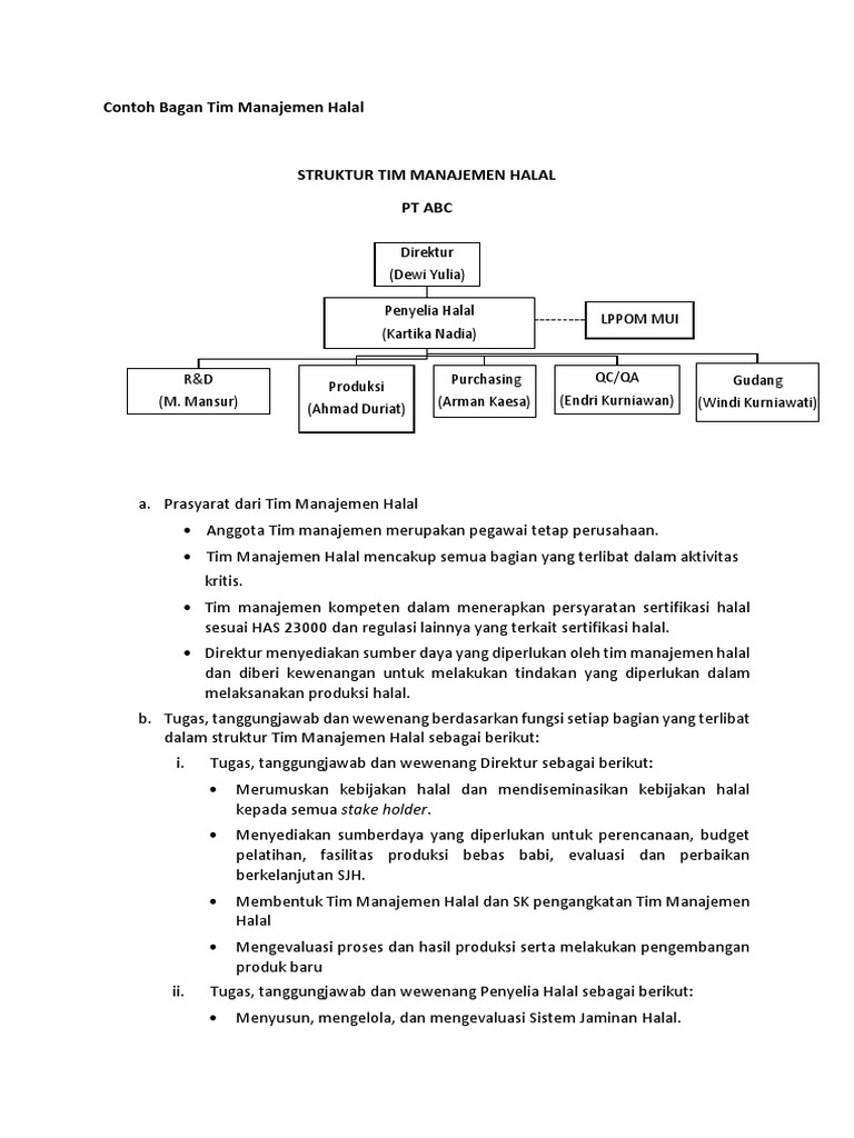 Contoh PH-LK-003 | PDF