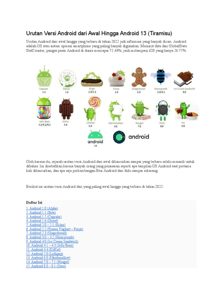 Urutan Versi Android Dari Awal Hingga Android 11 | PDF