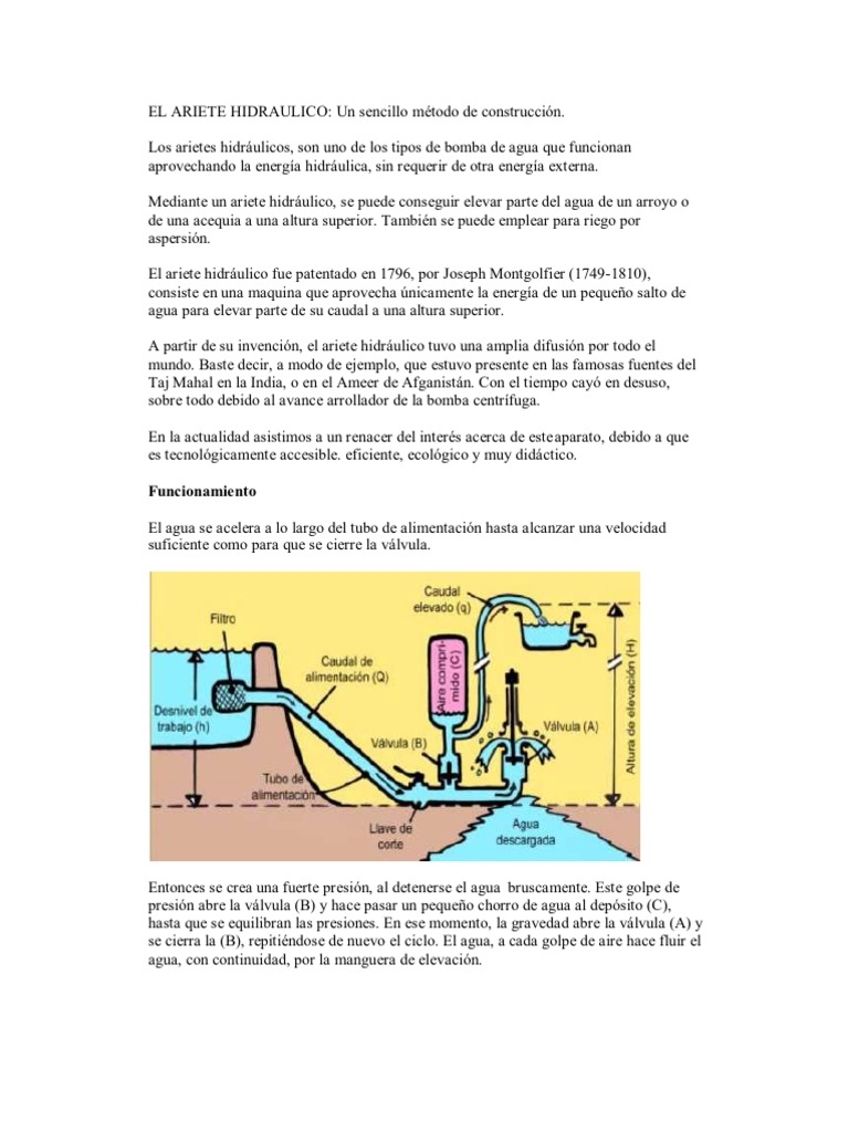 El ariete hidráulico | Bomba | Hidráulica