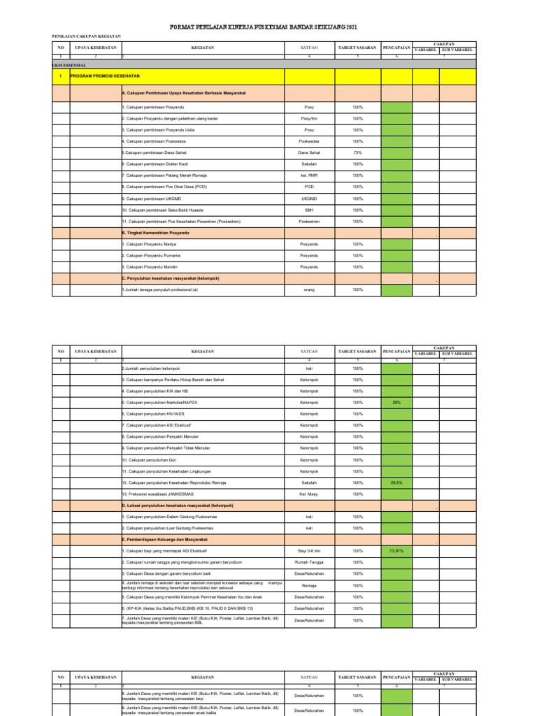 PKP Baru 2021 | PDF | Pengembangan Diri | Sains & Matematika