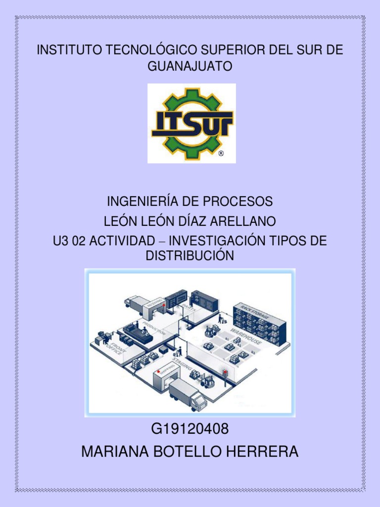 02 Actividad - Investigar - Botello Herrera Mariana | PDF