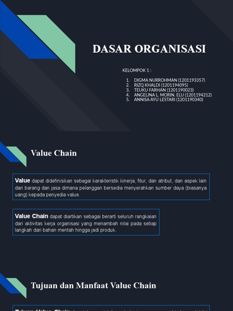 Smoi Week 2 - Kelompok 1 - Dasar Organisasi | PDF