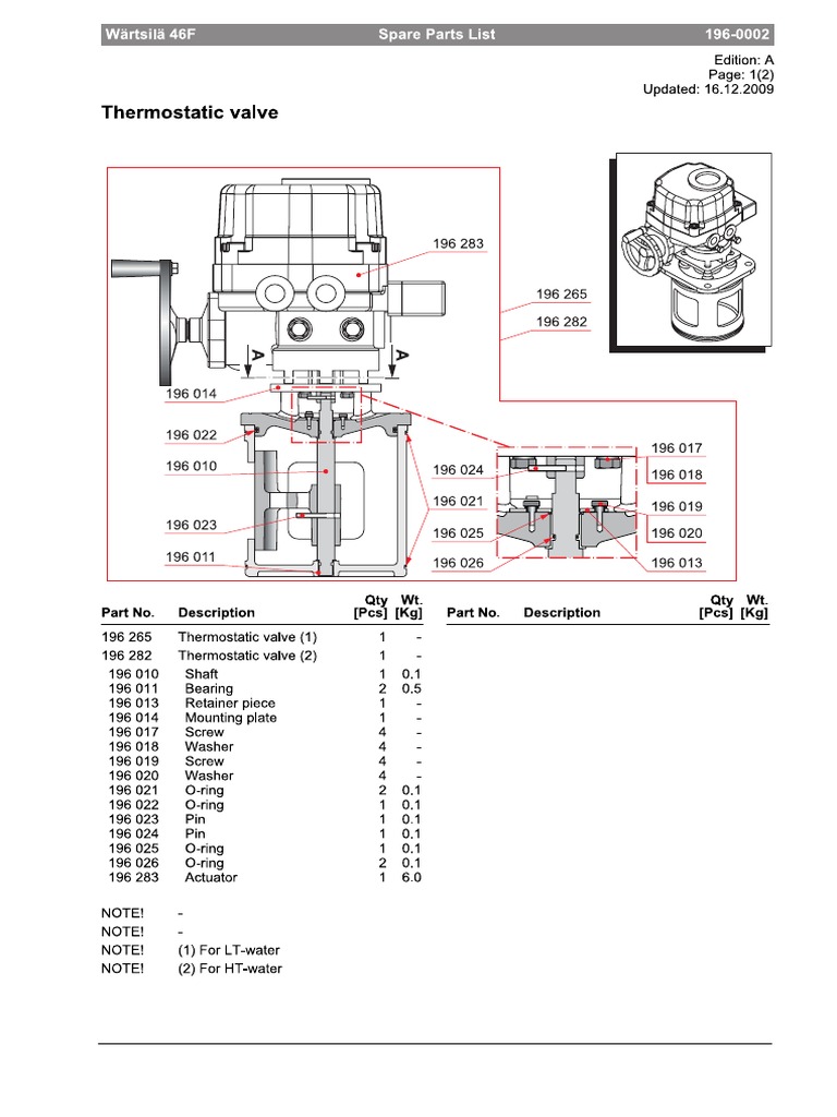 Amot New Spare Parts Catalog | PDF