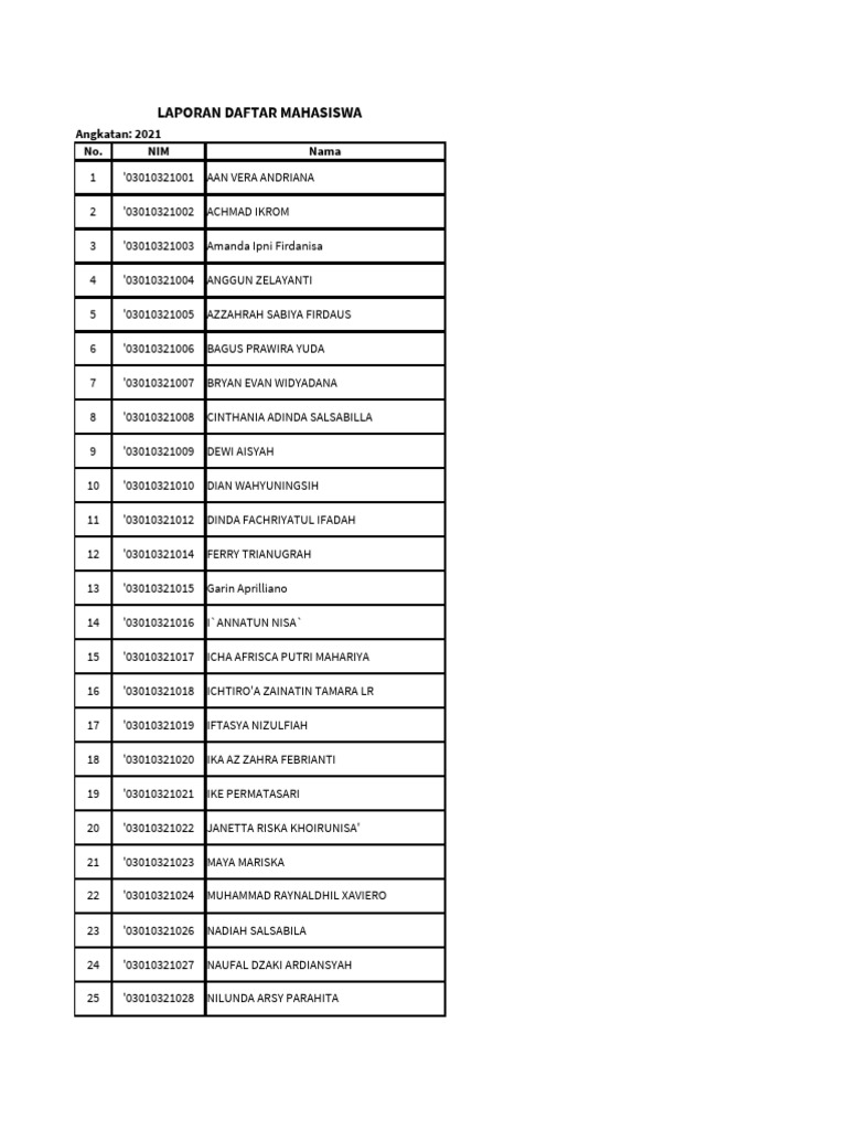 Angkatan 2021 | PDF