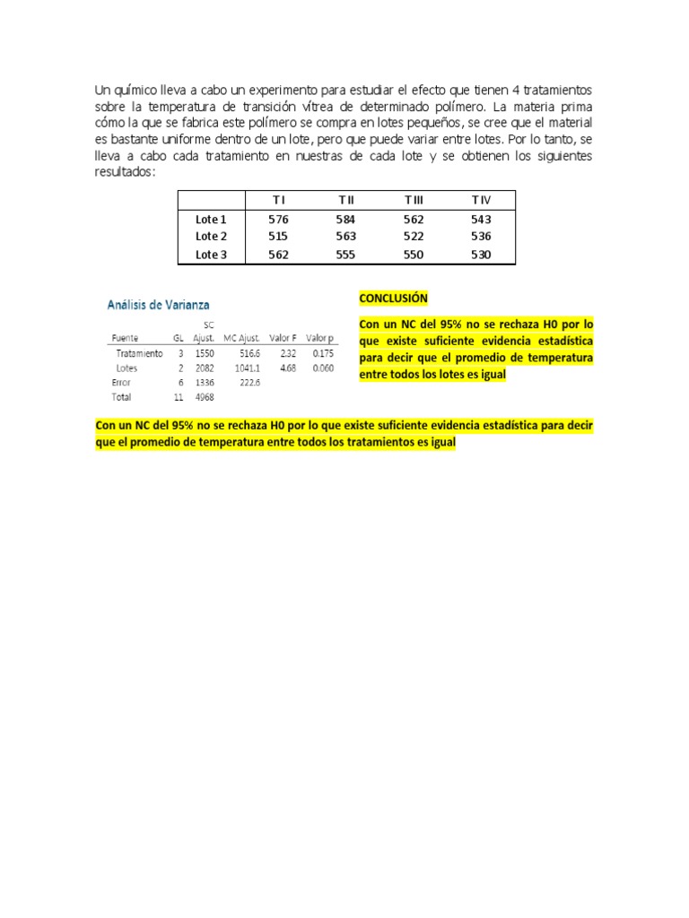 Practica Diseño de Bloques | PDF