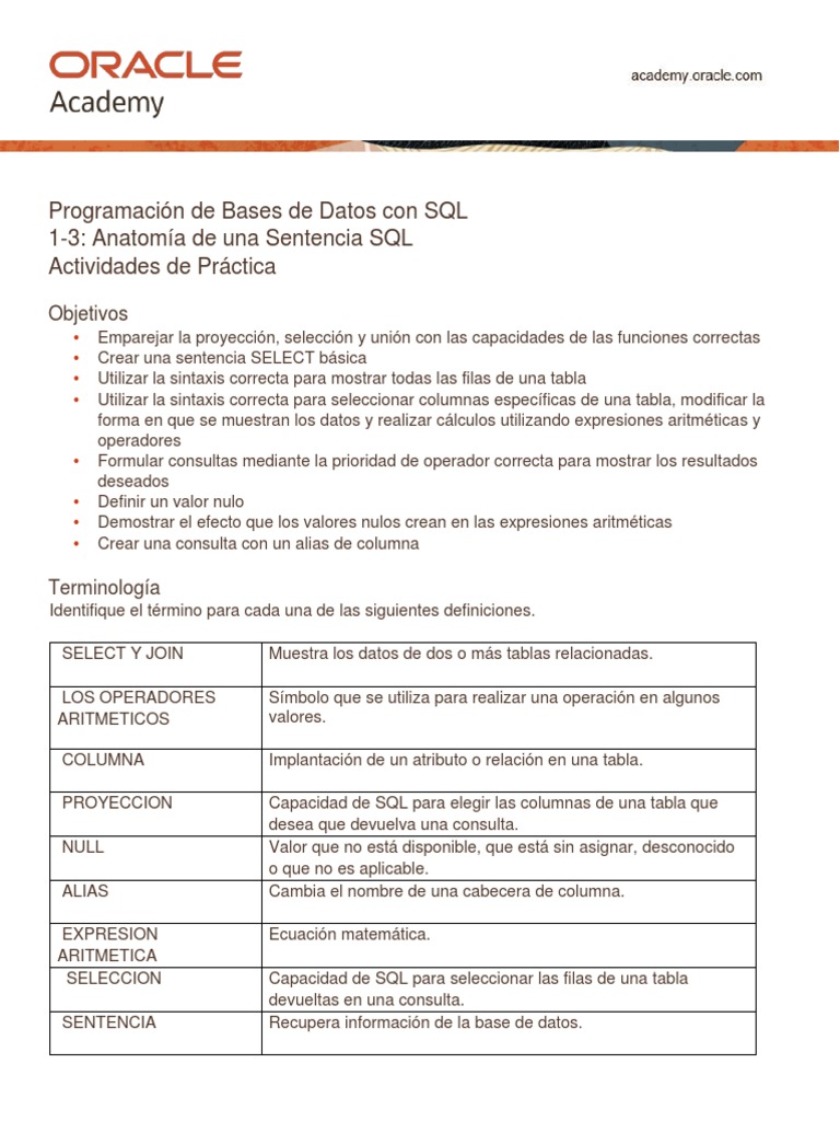 Programación de Bases de Datos Con SQL 1-3: Anatomía de Una Sentencia SQL Actividades de ...