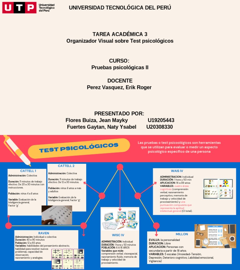 TA3 | PDF | Inteligencia | Aprendizaje