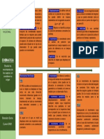 Conceptos Basicos Del Movimiento | PDF