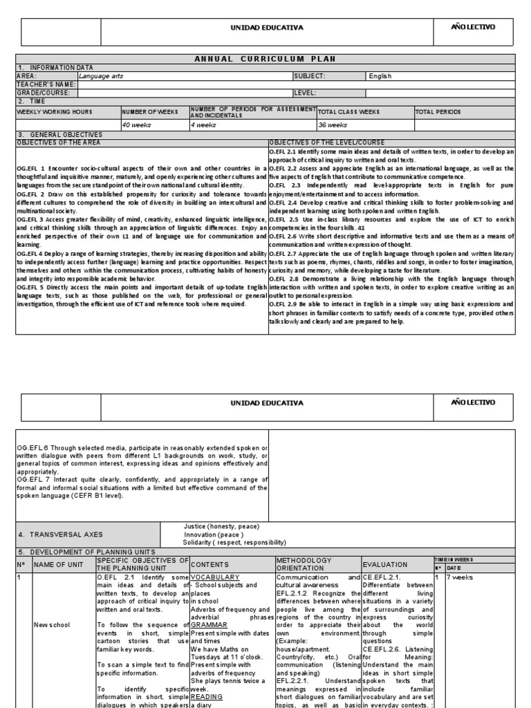 Annual Curriculum Plan Team Together 3 | PDF | English As A Second Or ...