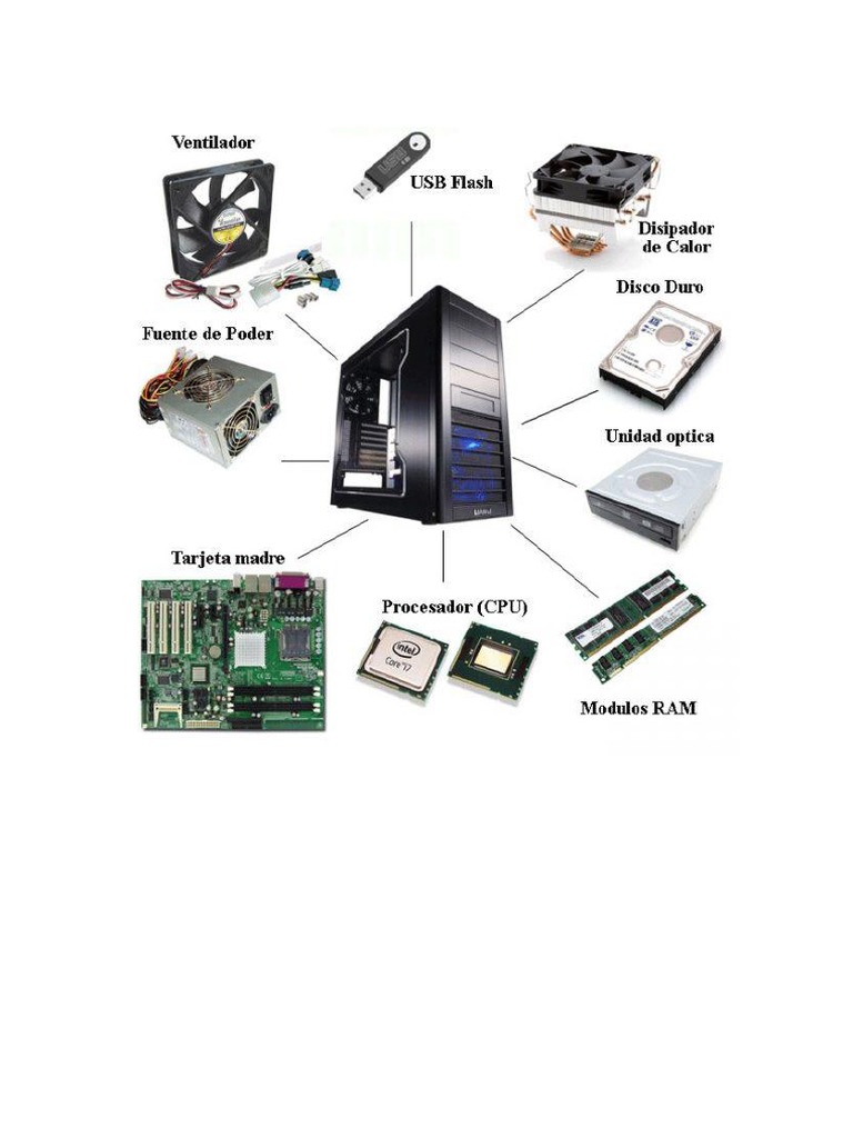 Partes de Una Computadora | PDF