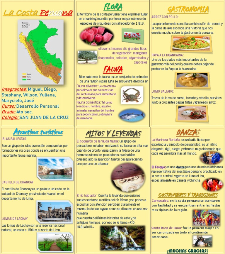 Descubriendo la Costa Peruana para Niños | PDF | Perú | Cocinando