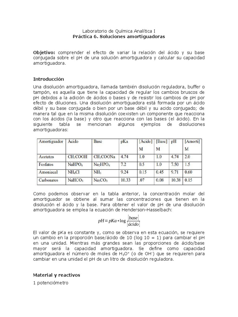 Práctica 6 Soluciones Amortiguadoras | PDF | Solución tampón | Ph