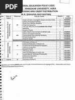 Syllabus Xii Painting - 2025-26 | PDF | Art Movements | Paintings