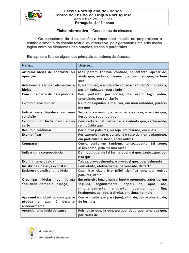 Ficha Informativa - Conectores Do Discurso | Download grátis PDF ...
