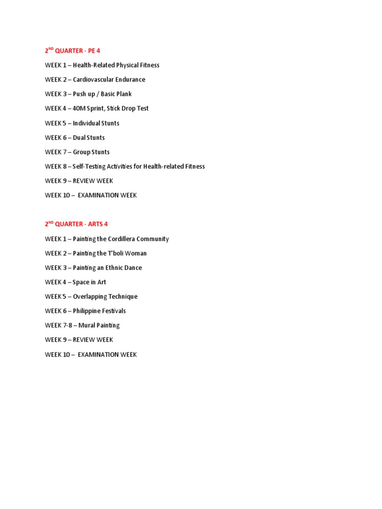 2nd Quarter - Pe & Arts Topic Outline | PDF