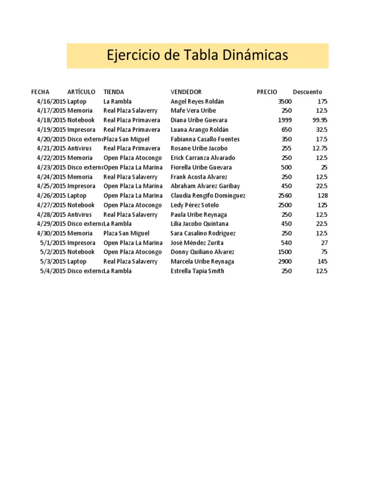 Tablas Dinamicas II Alumnos | PDF | Ingeniería Informática | Computación personal