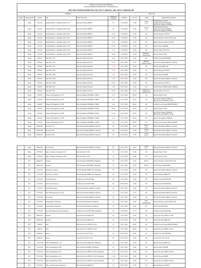 Shmyo 2022 2023 Guz Ara Sinav Programi | PDF