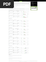 Calypso 127 True Position With Zeiss Calypso Part 3 | PDF | Engineering ...