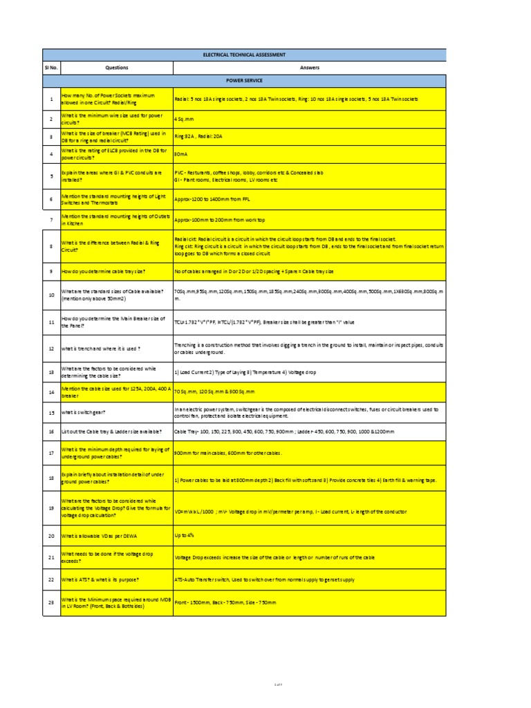 Service Wise Updated Electrical Question and Answer-150 Nos-1 | PDF ...