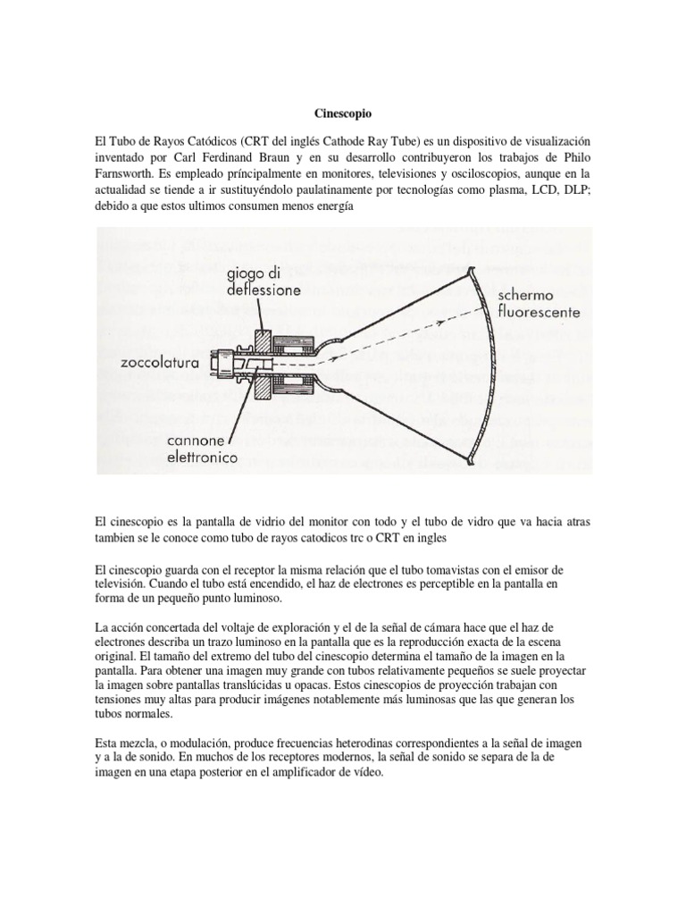 Funcionamiento del Cinescopio CRT | PDF | Tubo de rayos catódicos ...