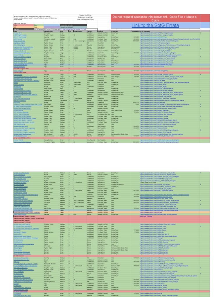 The SW5E Shipyard - List of Ships | PDF