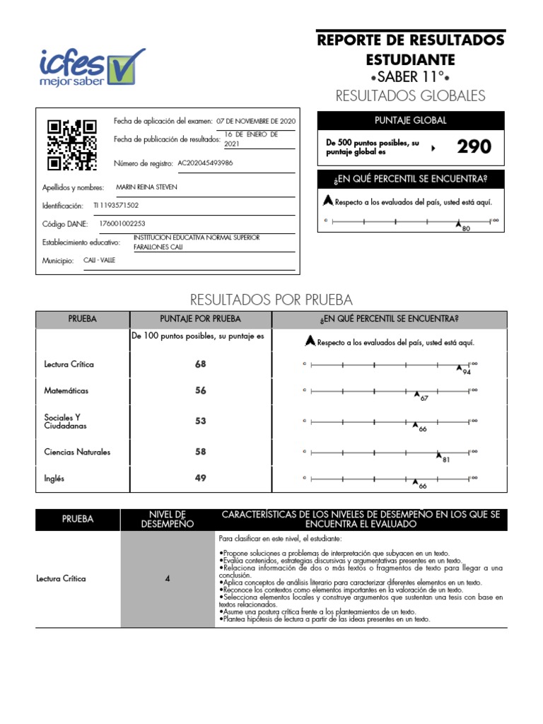 Pruebas Icfes | PDF | Prueba (evaluación) | Multiplicación