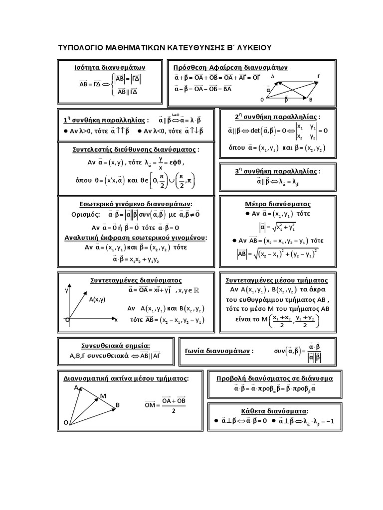 ΤΥΠΟΛΟΓΙΟ ΜΑΘΗΜΑΤΙΚΩΝ ΚΑΤΕΥΘΥΝΣΗΣ Β Pdf